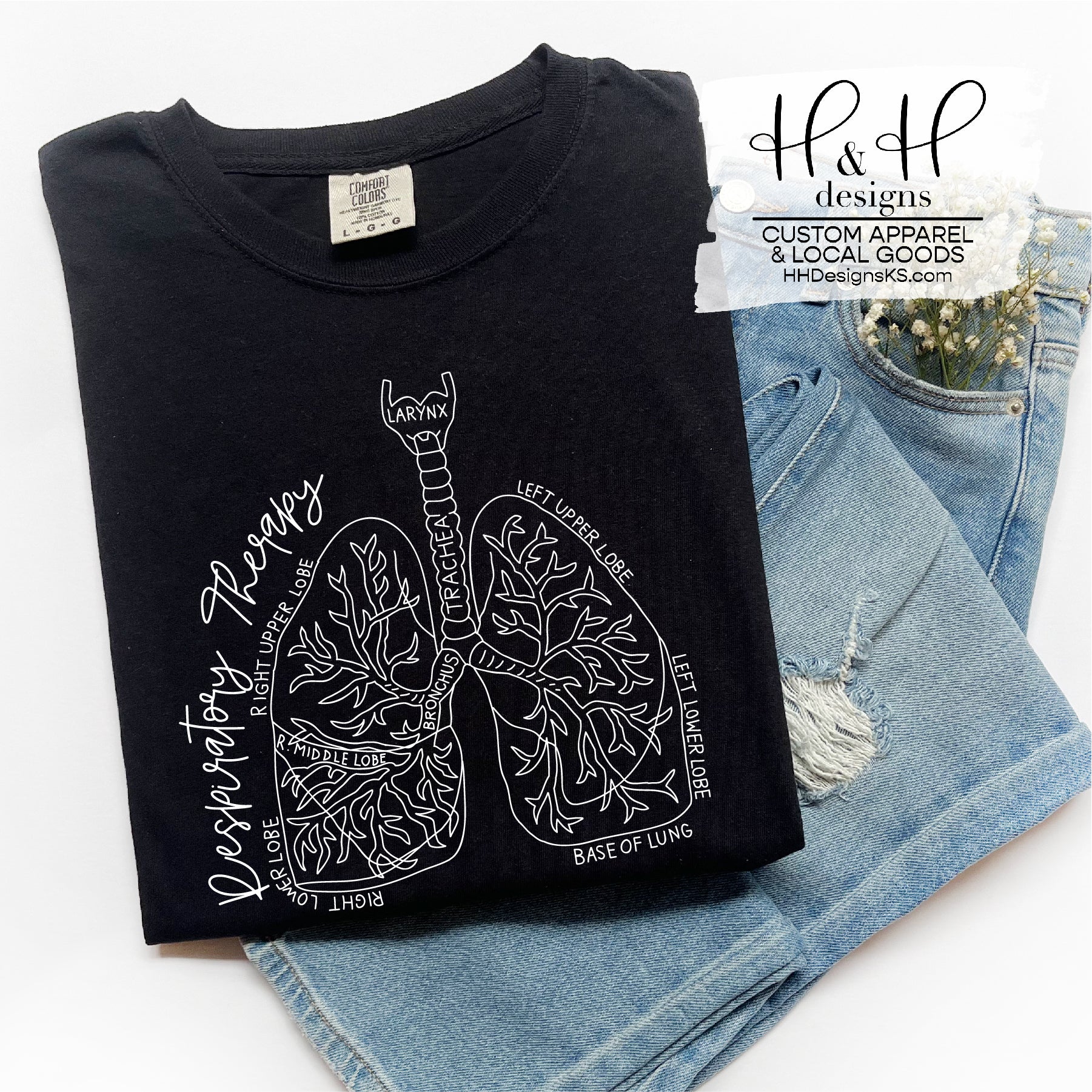 Respiratory Therapy Lung Sketch ~ Washburn RT Fundraiser – H&H Designs LLC